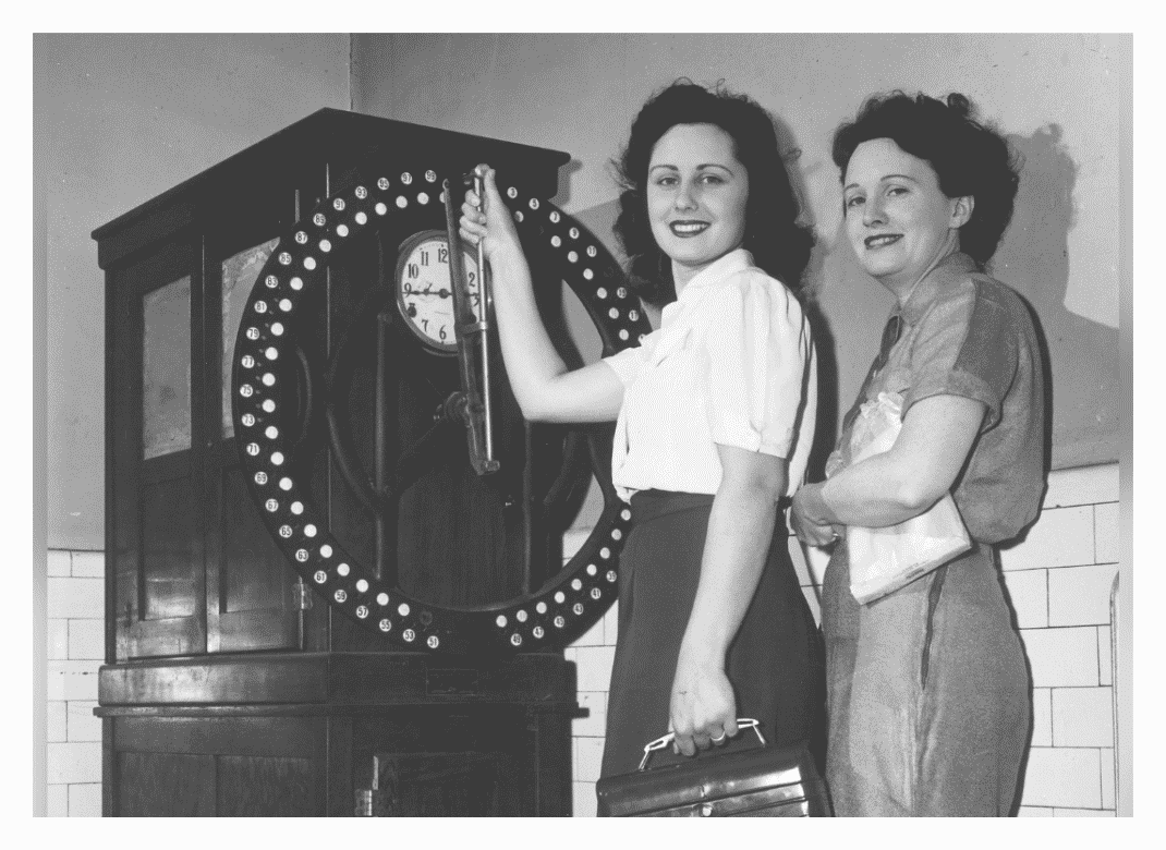 The evolution of employee time tracking from 1772 BC to today