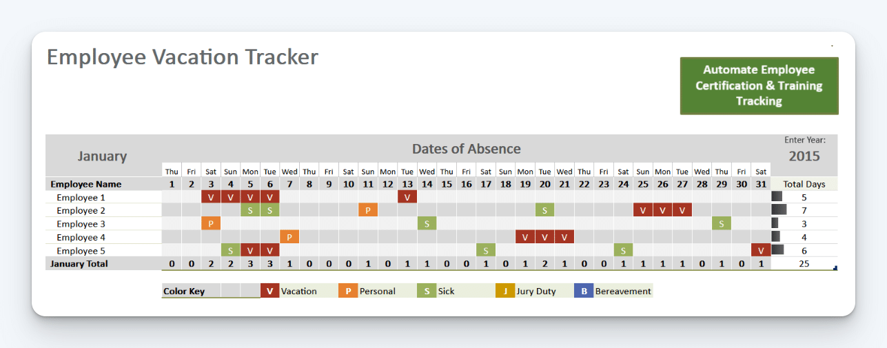 5 Great (And Free) PTO Tracker Templates for Excel