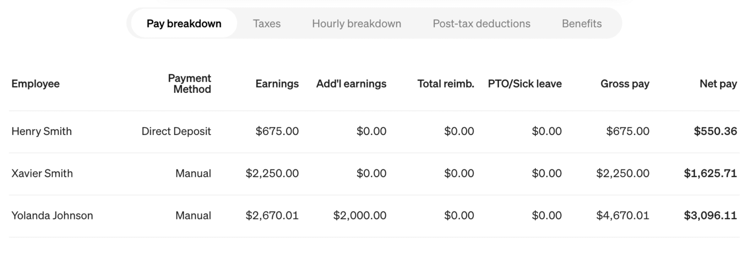 How to Do Payroll Yourself in 9 Steps (+ A Better Method)