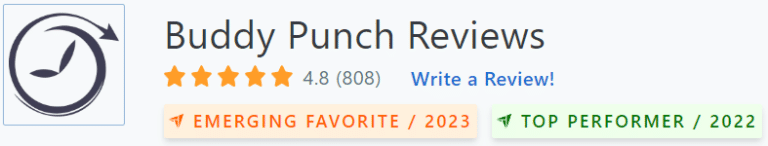 The Top 12 Time Tracking Software Remote Workers (In-Depth Guide ...