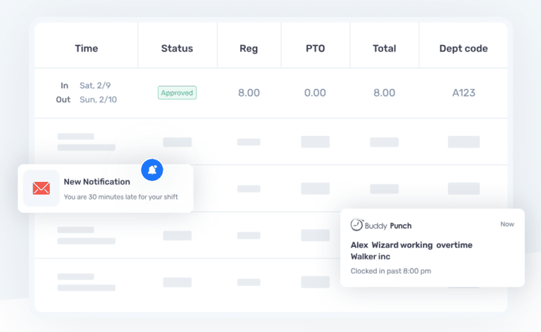 Shift Swapping: An In-Depth Guide + How to Implement