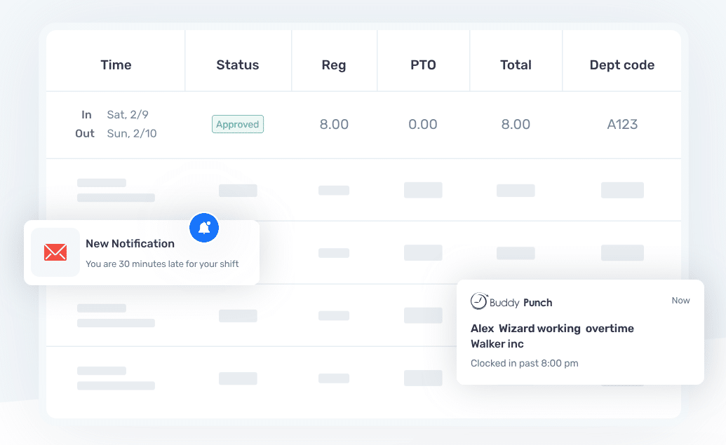 Shift Swapping: An In-Depth Guide + How to Implement
