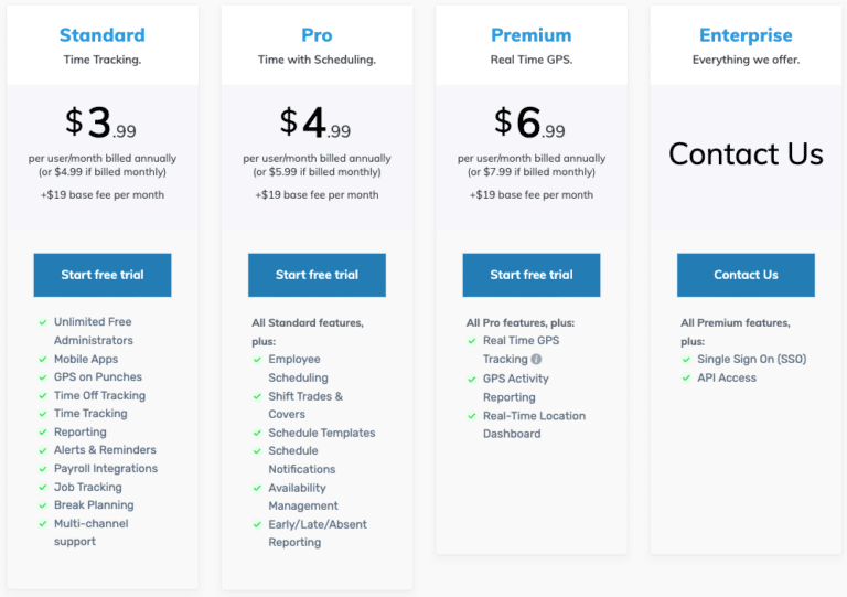 The 7 Best Portable Time Clocks for Construction in 2024