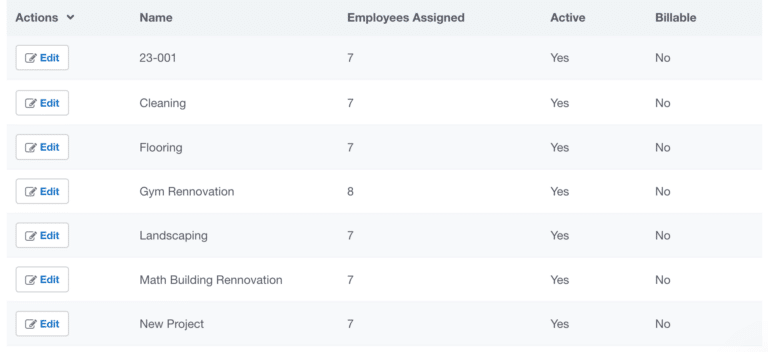 How to Calculate Labor Costs By Year, Day, Hour, & More