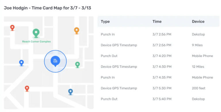 How to Calculate Labor Costs By Year, Day, Hour, & More