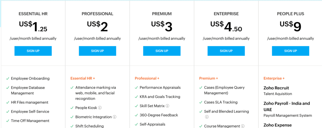 9 Best PTO Tracking Software in 2024: Tested & Compared