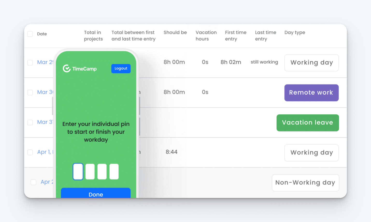 The 10 Best Employee Time Card Apps in 2025