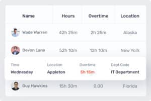 Attendance Tracking - Buddy Punch