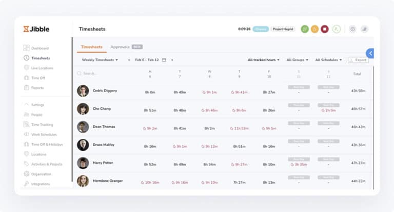 The 6 Best Employee Attendance Tracking Software in 2025