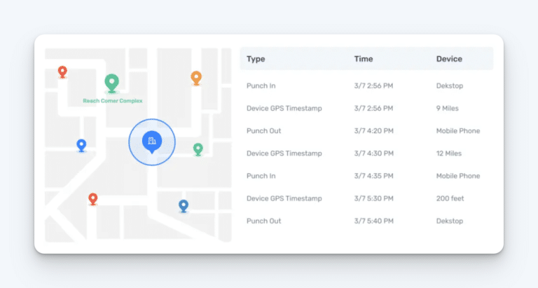 The 9 Best GPS Time Clock Apps (Compared Side-By-Side)