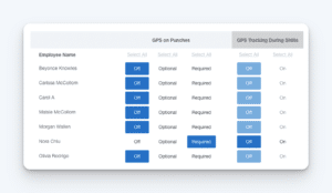 The 7 Best Employee Location Tracking Apps