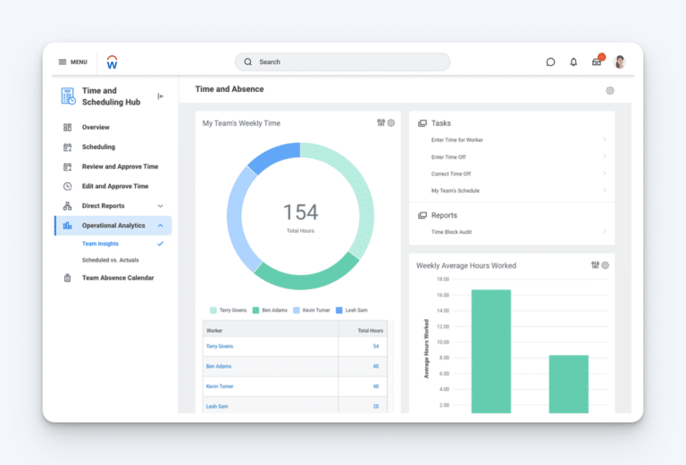 The 10 Best Employee Time Tracking Apps in 2025