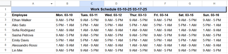 How to Make an Employee Schedule in Google Sheets + Templates