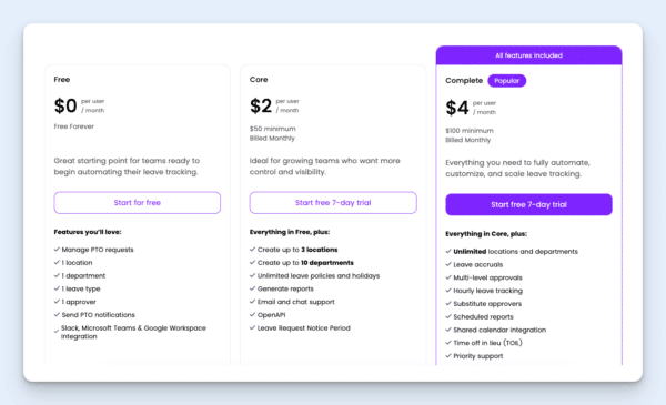 The 8 Best PTO Tracking Software (2026 Reviews)